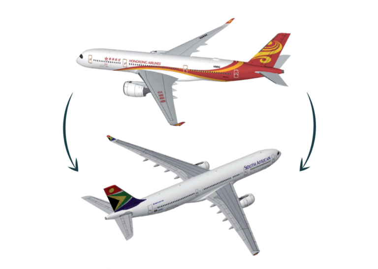 Aircraft exterior decoration - Adhetec – INDUSTRIAL ADHESIVE FILMS FOR ...